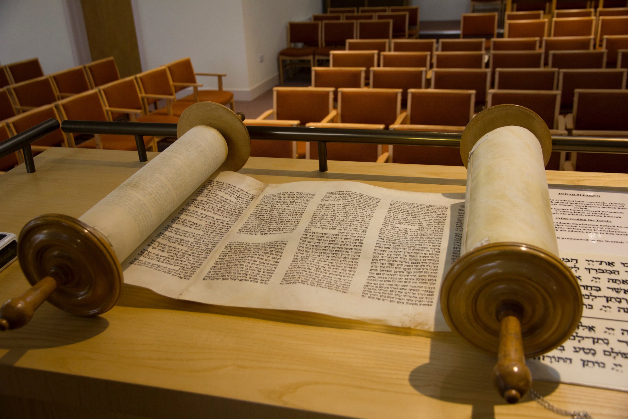 Jewish Religious Artifacts – Religion Resources